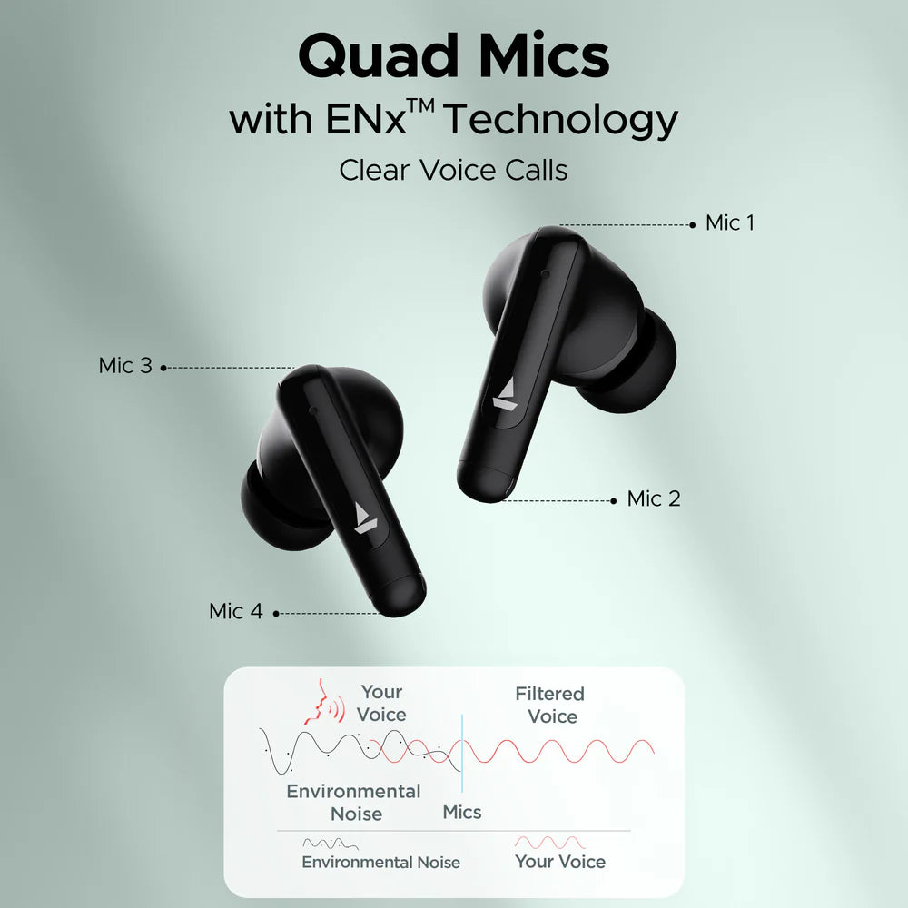 boAt Airdopes 161 ANC - Active Noise Cancellation, 50H Playback ...